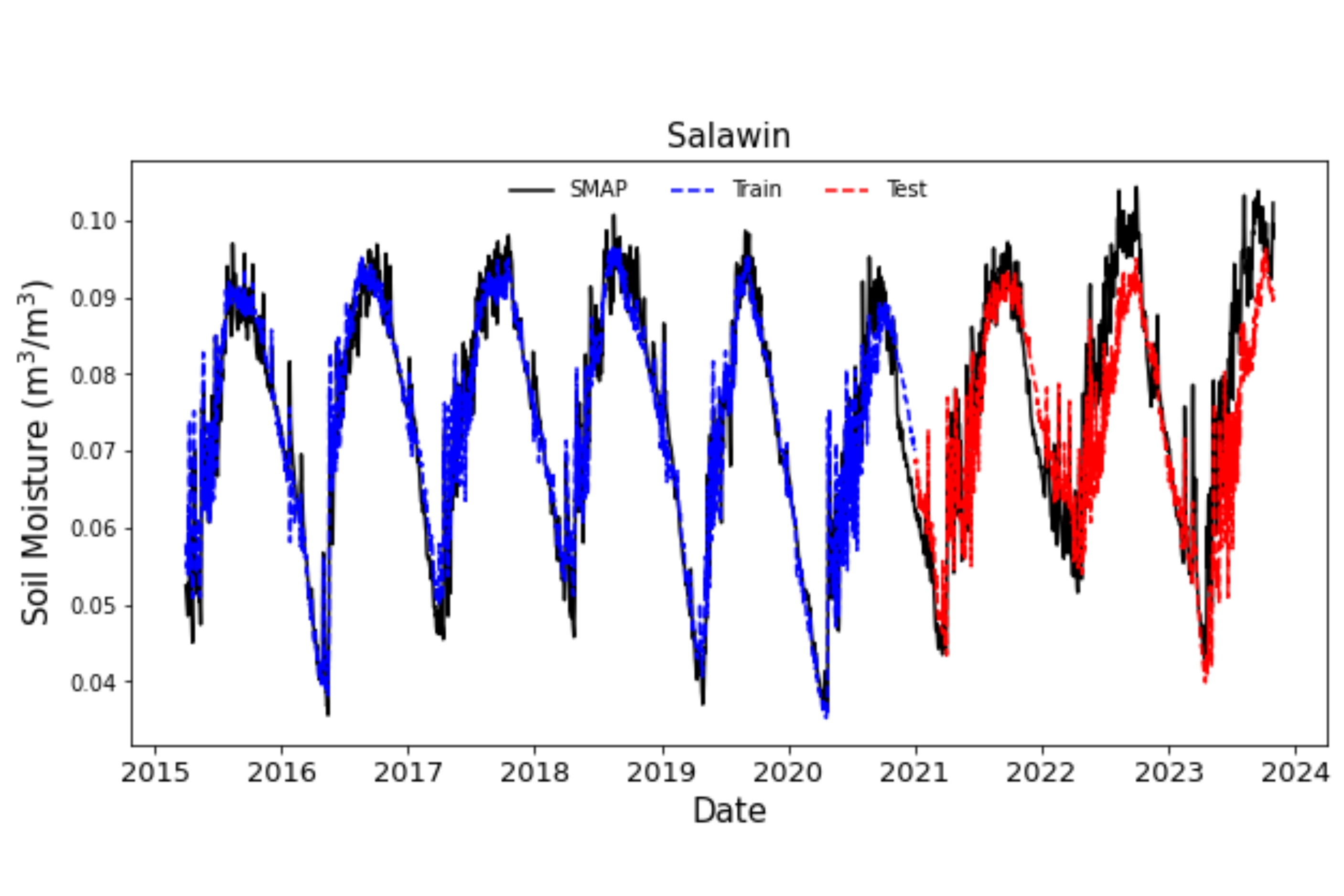 insaf2 – ALICE-LAB