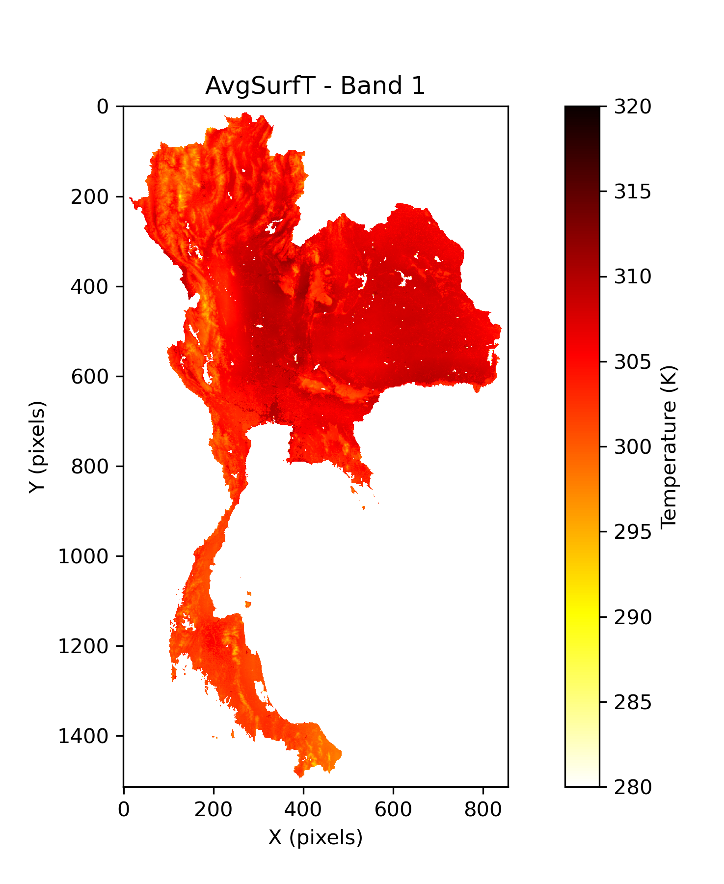 AvgSurfT_Th – ALICE-LAB