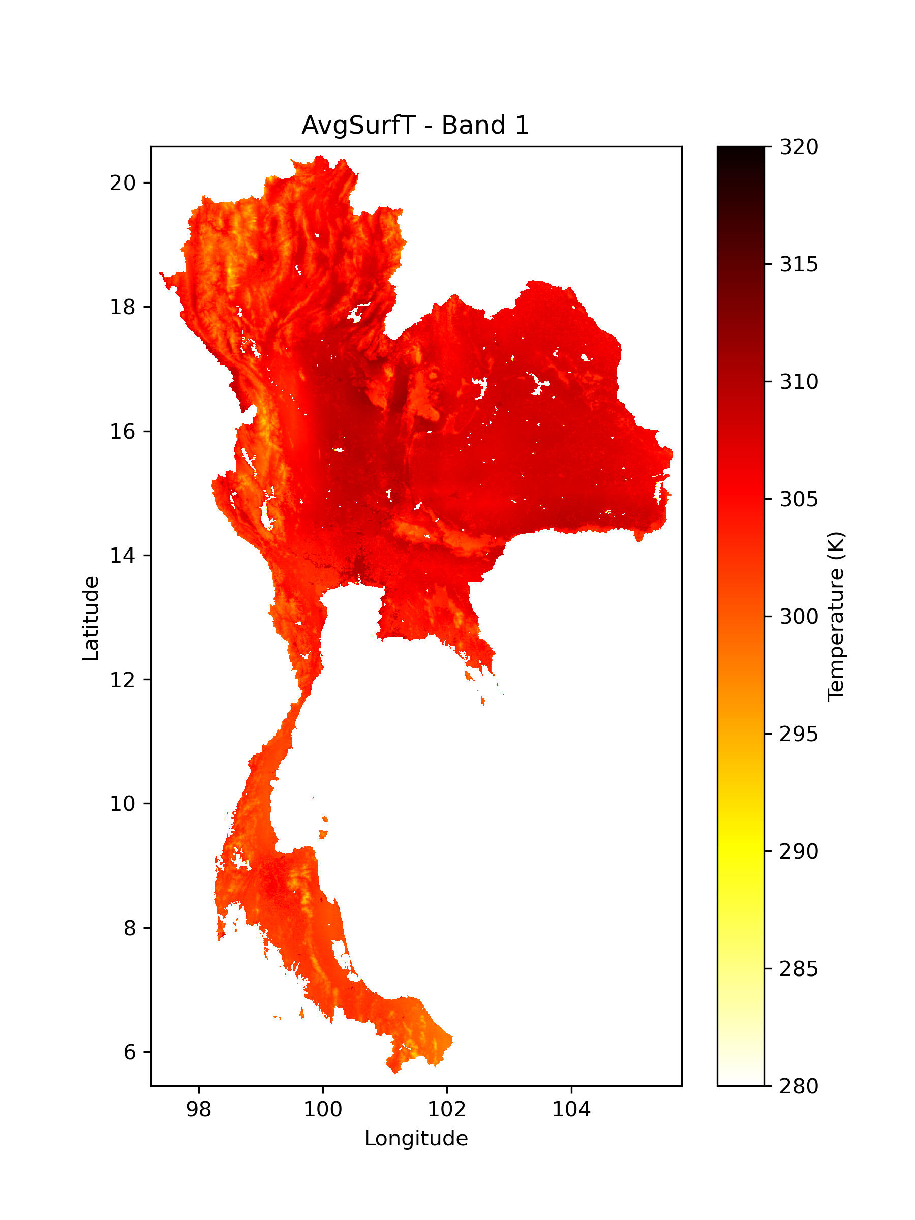 AvgSurfT_Thailand – ALICE-LAB