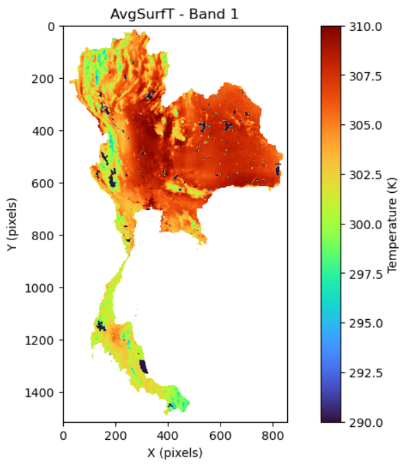simple1 – ALICE-LAB