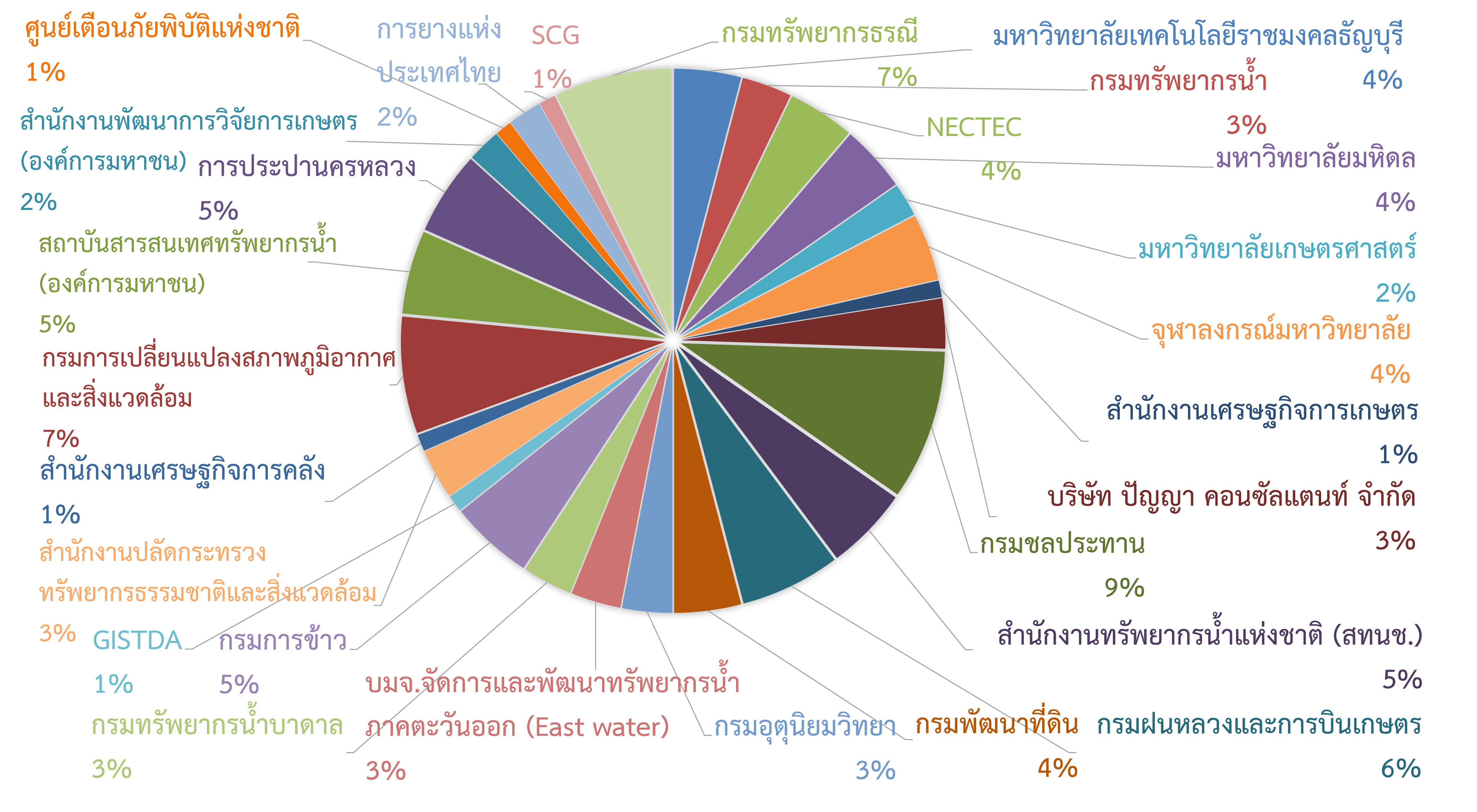 Picture3 – ALICE-LAB